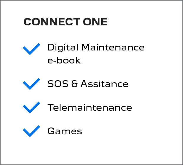 Peugeot Connected Services : Apps & Pricing