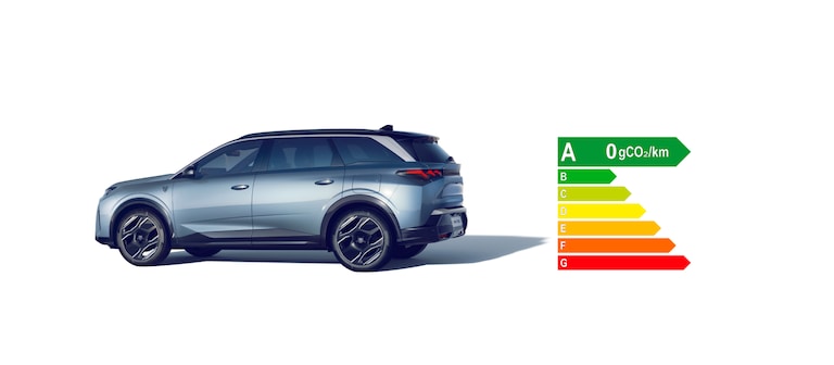 PEUGEOT E-5008 | All-Electric Large 7-Seat SUV