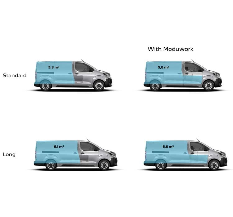 Peugeot Expert Diesel Van | Price & Offers | Peugeot UK